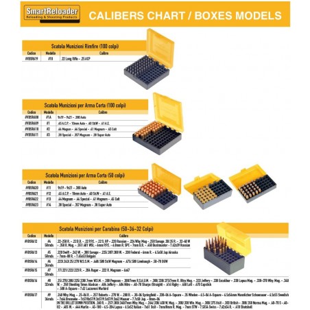 SMARTRELOADER Ammo Box .223 Remington 50 Rounds