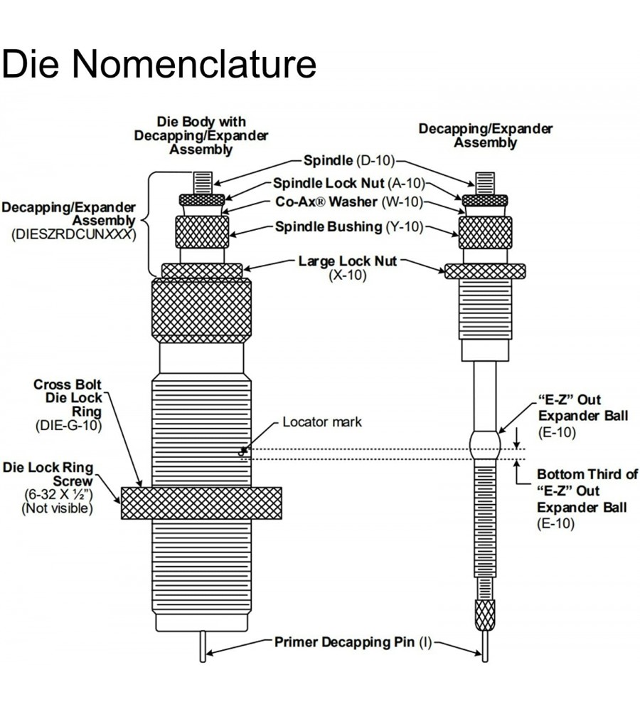 Forster BUSHING Bump Neck Sizing Die Kit 6,5 X 47 LAPUA